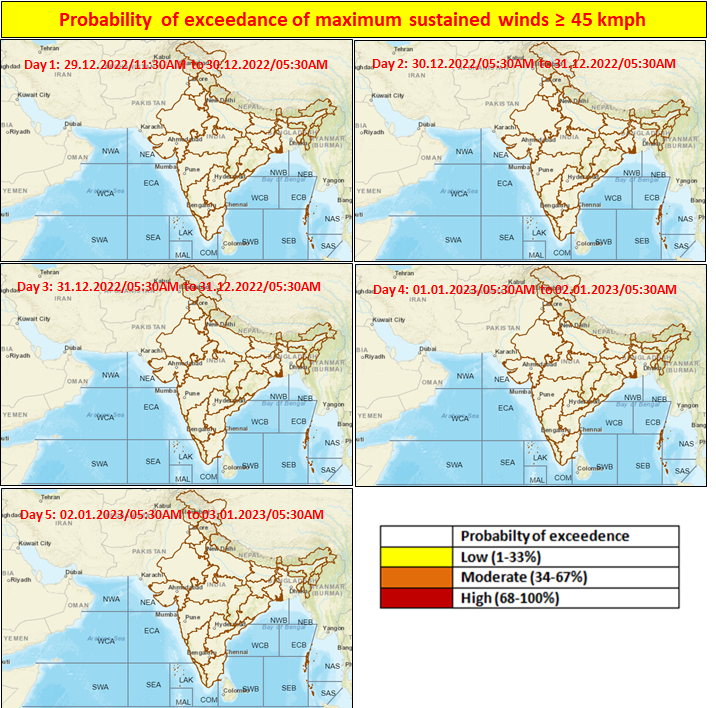 Probability Of Exceedance 62 Kmph 34 Knots 